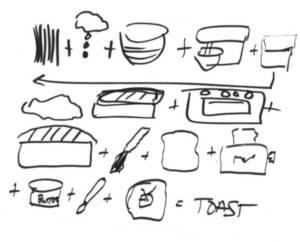 Draw How to Make Toast - Exxa Design Studio