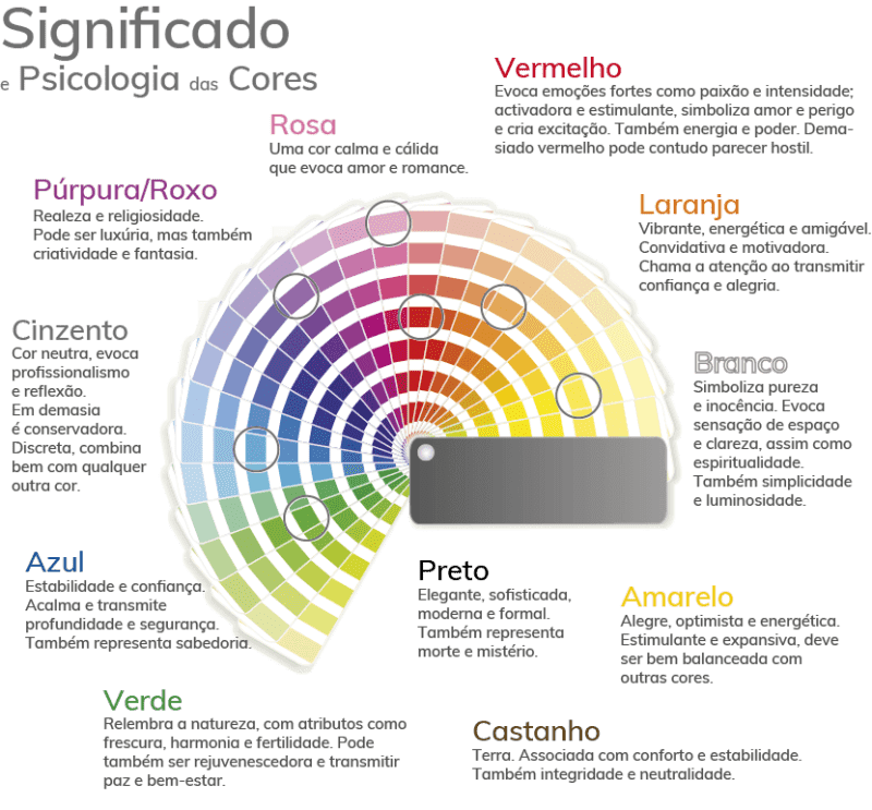 Psicologia das Cores - Exxa Design Studio